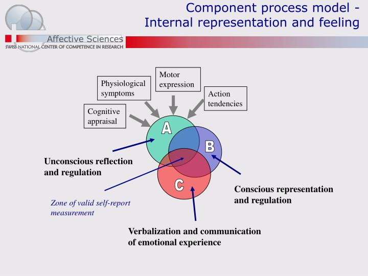 PPT - HUMAINE Plenary Paris, June 4, 2007 PowerPoint Presentation - ID ...
