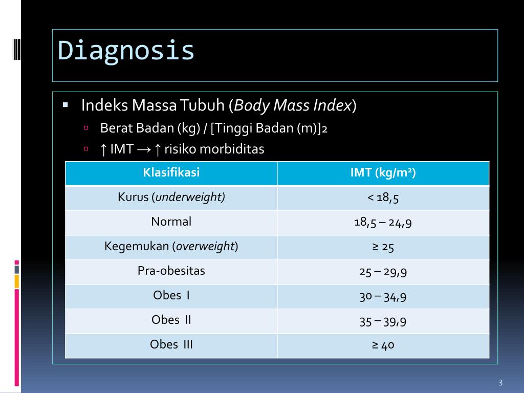 PPT - Diagnosis & Tatalaksana Obesitas PowerPoint Presentation - ID:4171773