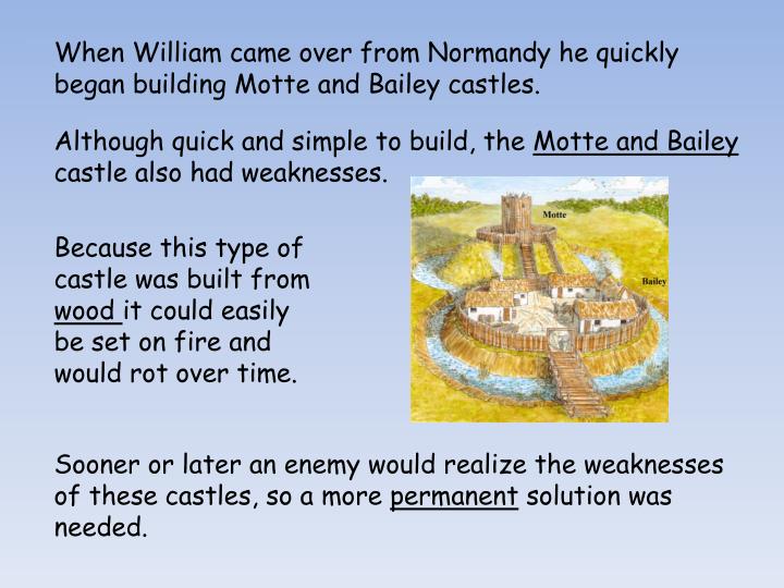 PPT - How and why did Castles change during the Medieval Ages ...