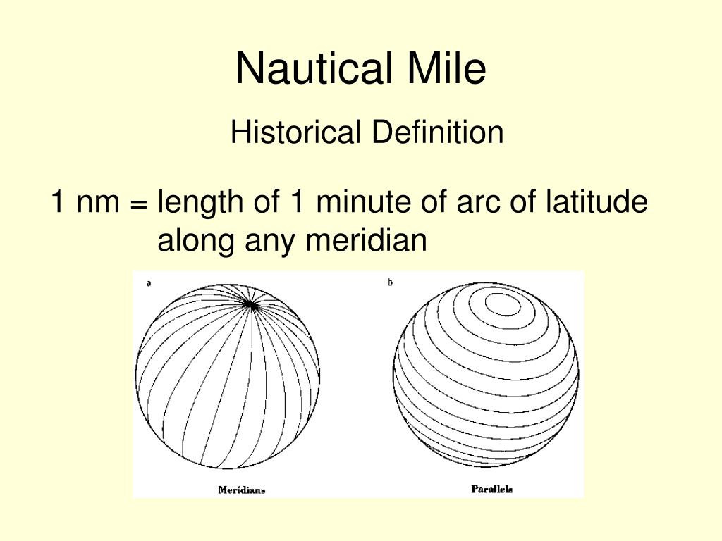PPT AVIATION MATHEMATICS PowerPoint Presentation Free Download ID