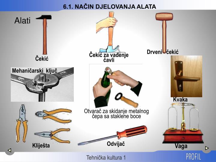 PPT - Protumačite narodnu poslovicu: “Bez alata nema zanata” Nastavna ...