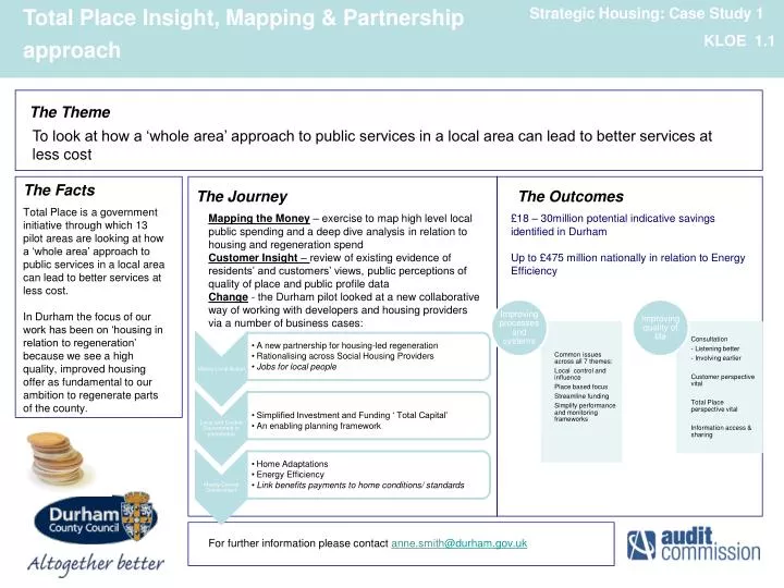 PPT - Total Place Insight, Mapping & Partnership approach PowerPoint ...