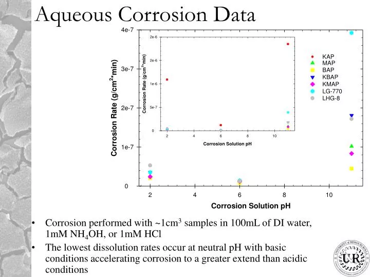 PPT - Aqueous Corrosion Data PowerPoint Presentation, free download ...