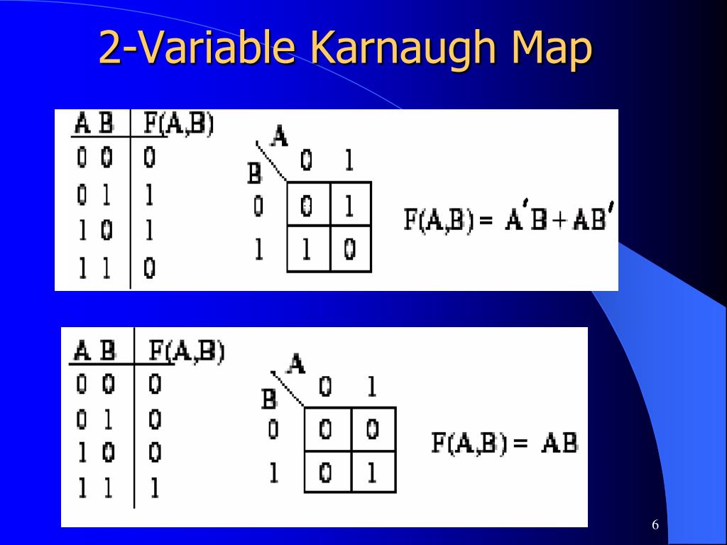 What Is K Map Karnaugh Map Definition Karnaugh Map Fo - vrogue.co What Is K Map Karnaugh Map Definition Karnaugh Map Fo - vrogue.co