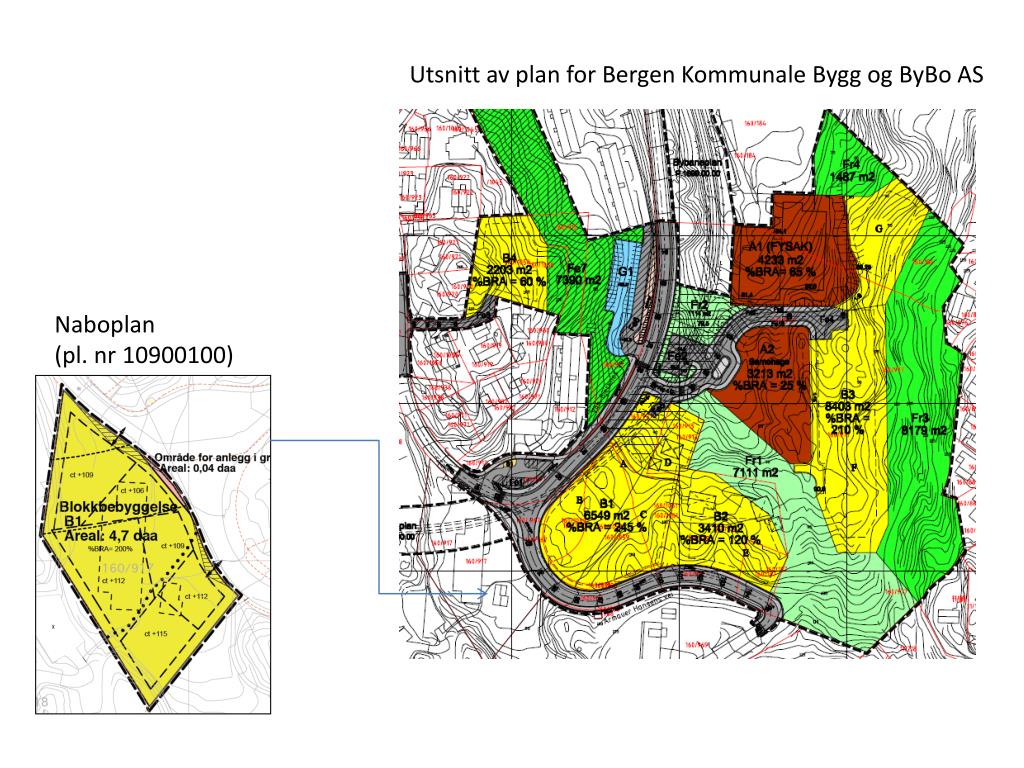 PPT - Deputasjon for KMBY om reguleringsplan for Årstad , Slettebakken ...