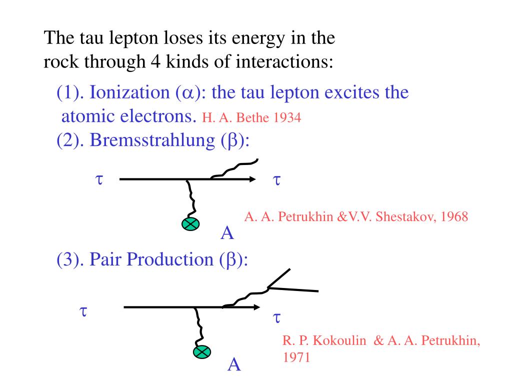 PPT - Detecting Earth-Skimming and Mountain-Penetrating Tau Neutrinos ...