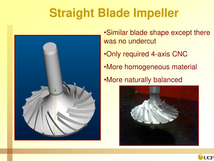 PPT - Development, Fabrication, and Testing of a Miniature Centrifugal ...