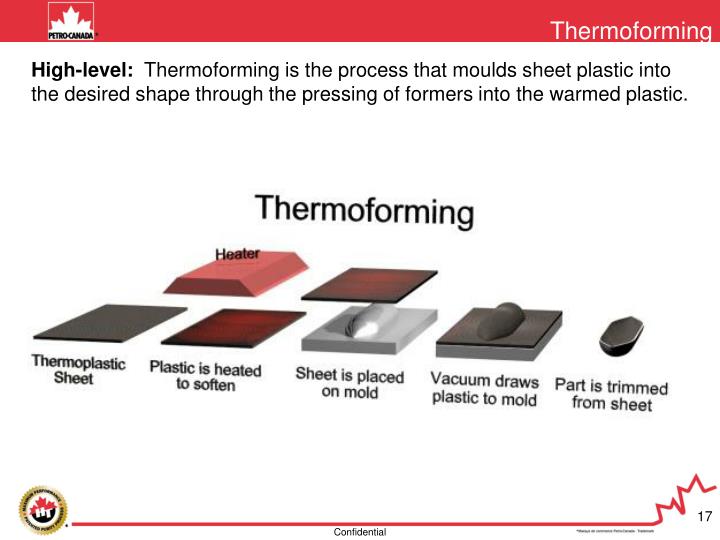 PPT - Plastic Manufacturing Processes PowerPoint Presentation - ID:4176129
