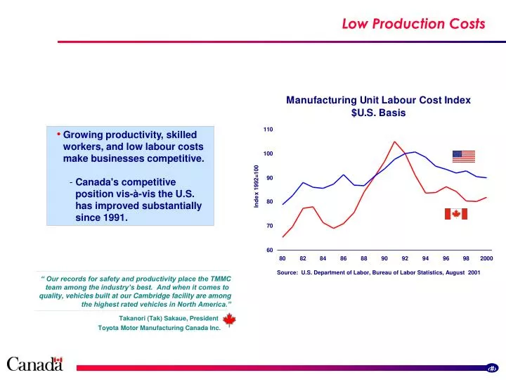 PPT - Low Production Costs PowerPoint Presentation, free download - ID ...