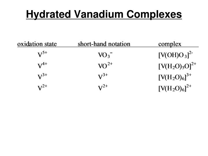 PPT - The Oxidation States of Vanadium PowerPoint Presentation - ID:4176570
