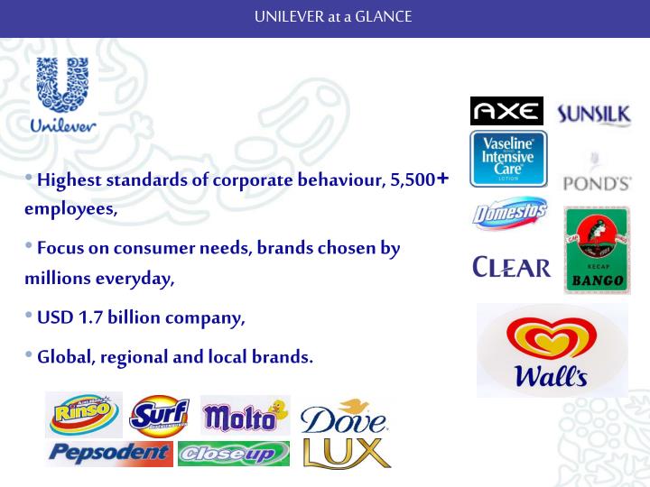 PPT - Knowledge Management Practice in Unilever Indonesia PowerPoint ...
