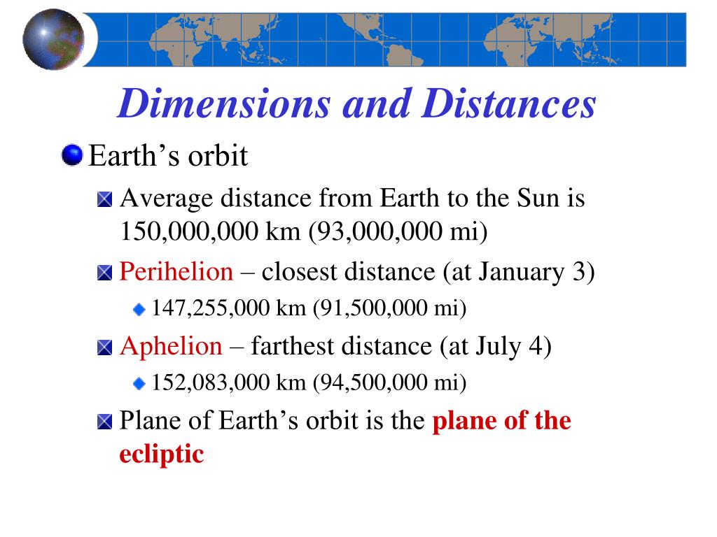 PPT - Chapter 2 Solar Energy to Earth and the Seasons PowerPoint ...