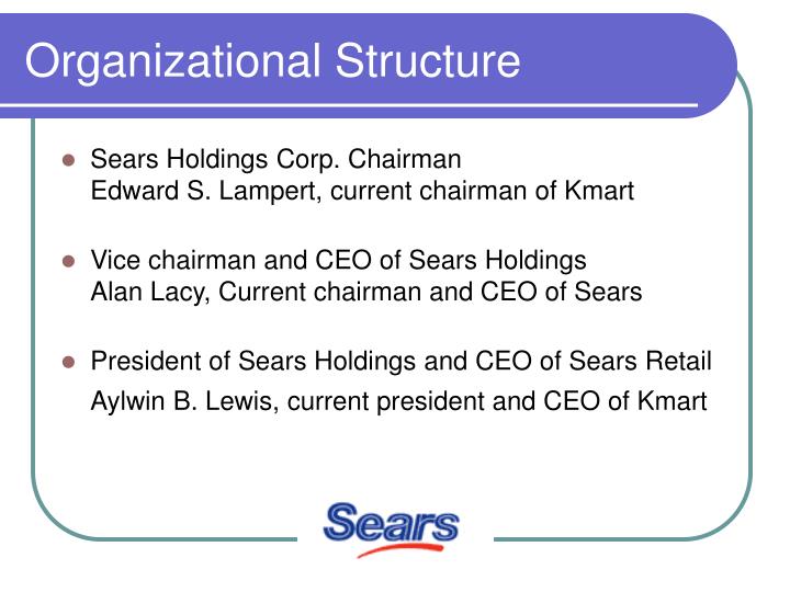 PPT - Sears Holdings Corp. PowerPoint Presentation - ID:4177170