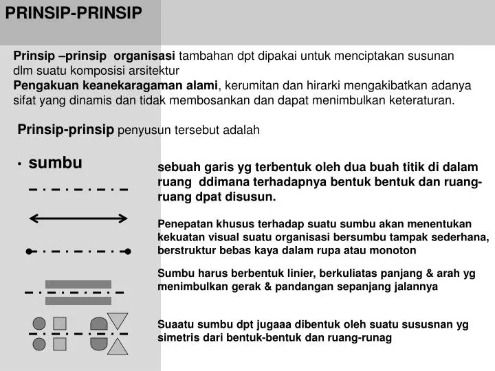 PPT - PRINSIP-PRINSIP PowerPoint Presentation, free download - ID:4177884