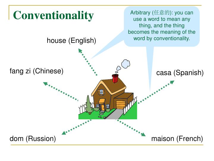 PPT - English Lexicology Word Meaning and Semantic Features PowerPoint ...
