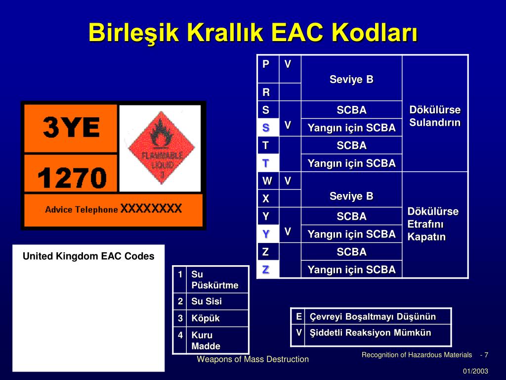 PPT - TEHLİKELİ KİMYASALLARIN TANINMASI PowerPoint Presentation, free ...