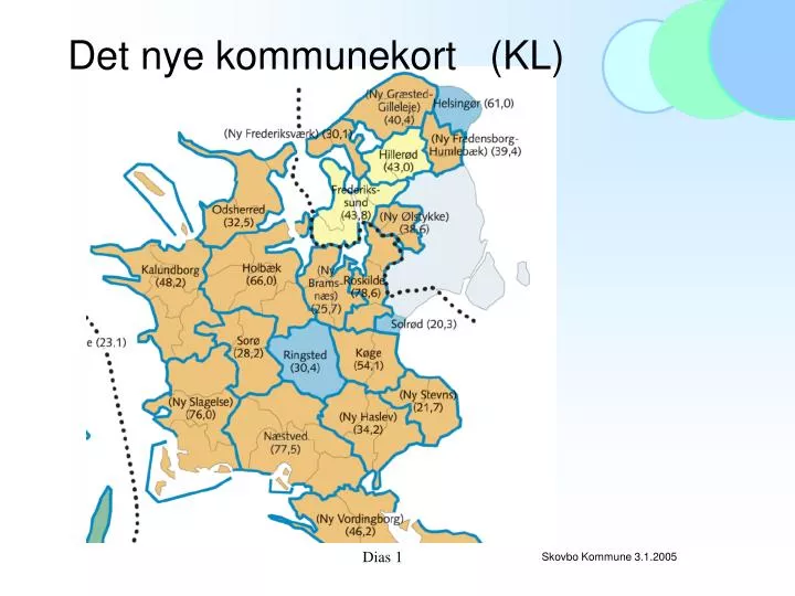 PPT - Det nye kommunekort (KL) PowerPoint Presentation - ID:4178661