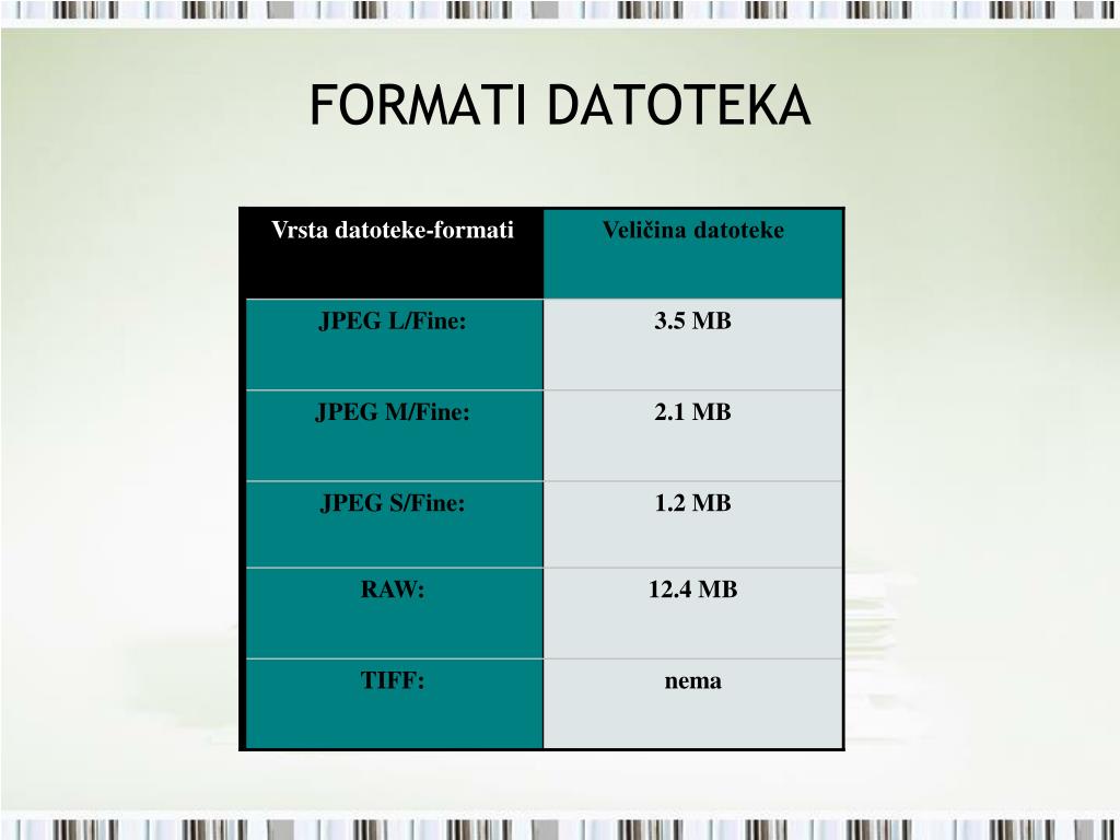 PPT - - DIGITALNI FOTOAPARATI- PowerPoint Presentation, free download ...