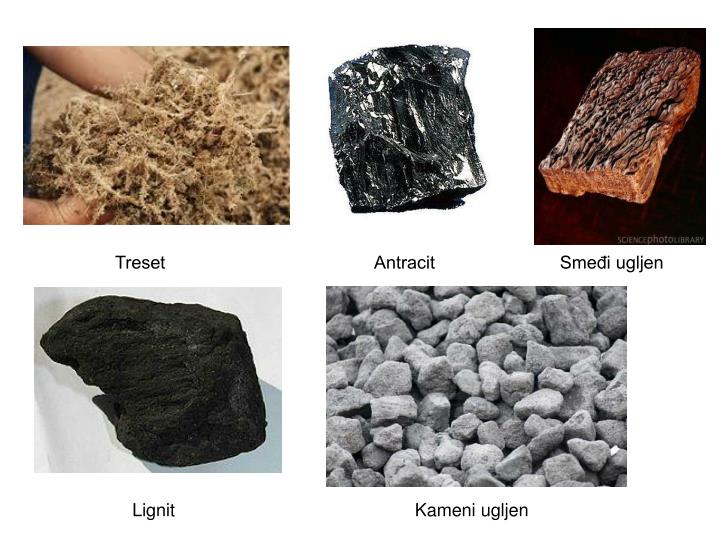 PPT - UGLJIK PowerPoint Presentation - ID:4179470