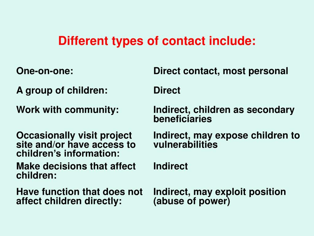 PPT - Your Organisation’s Contact with Children and How Well You Deal ...