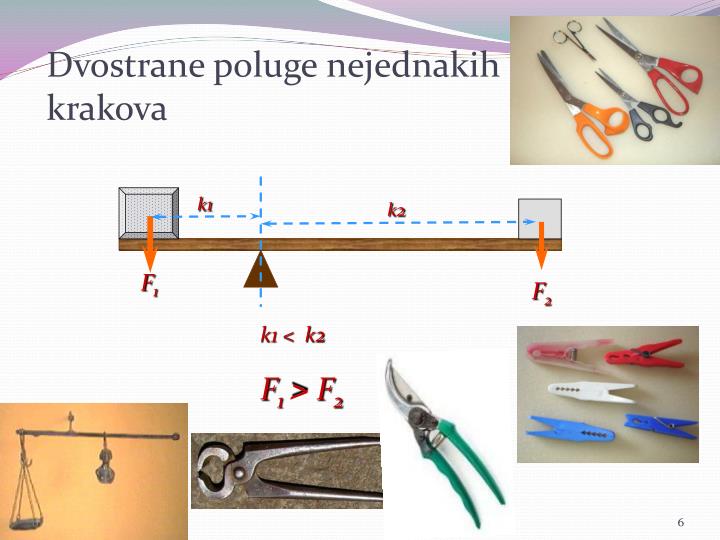 PPT - Poluga i primjena poluge PowerPoint Presentation - ID:4181227
