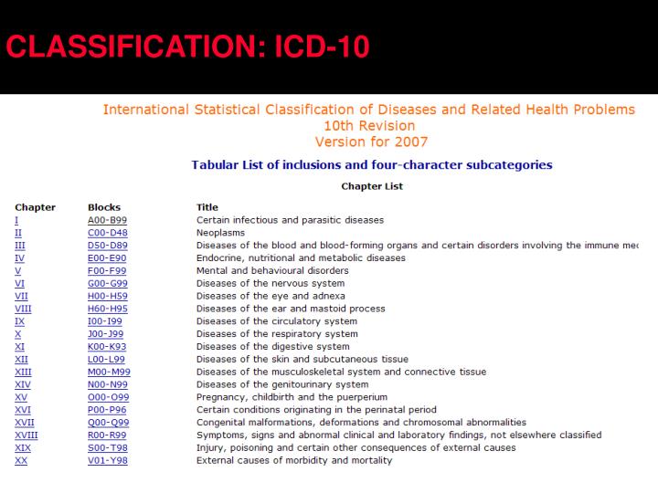 PPT - SNOMED CT: Ontological, Terminological, and Knowledge ...