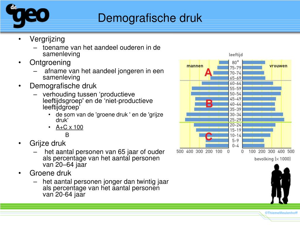 PPT - Demografie: transitie en migratie VWO PowerPoint Presentation ...