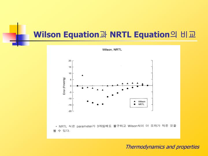 PPT - Excess Properties PowerPoint Presentation - ID:4183597