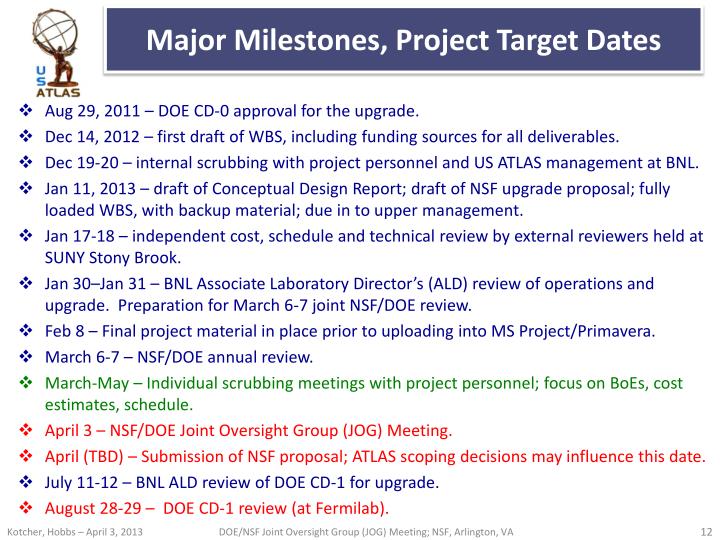 PPT - LHC ATLAS Detector Upgrade (LADU) Project PowerPoint Presentation ...