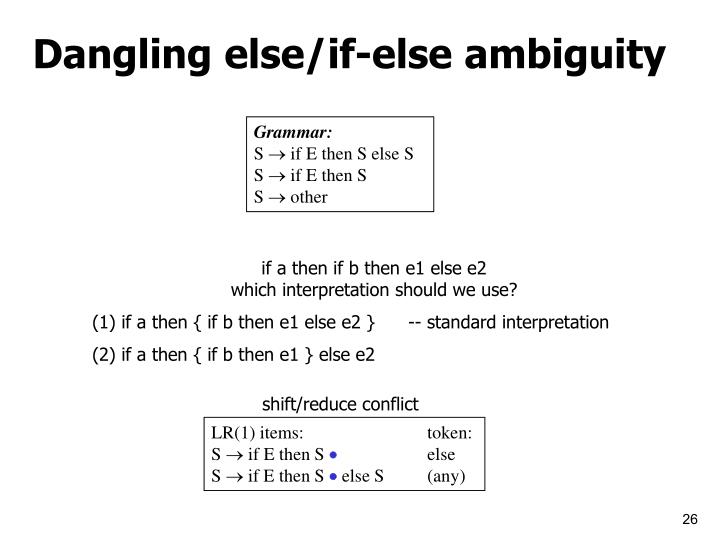 PPT - Winter 2006-2007 Compiler Construction T3 – Syntax Analysis (Parsing, part 1 of 2 ...