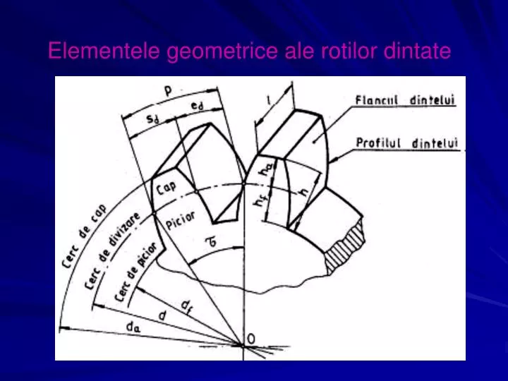 PPT - Elementele geometrice ale rotilor dintate PowerPoint Presentation ...