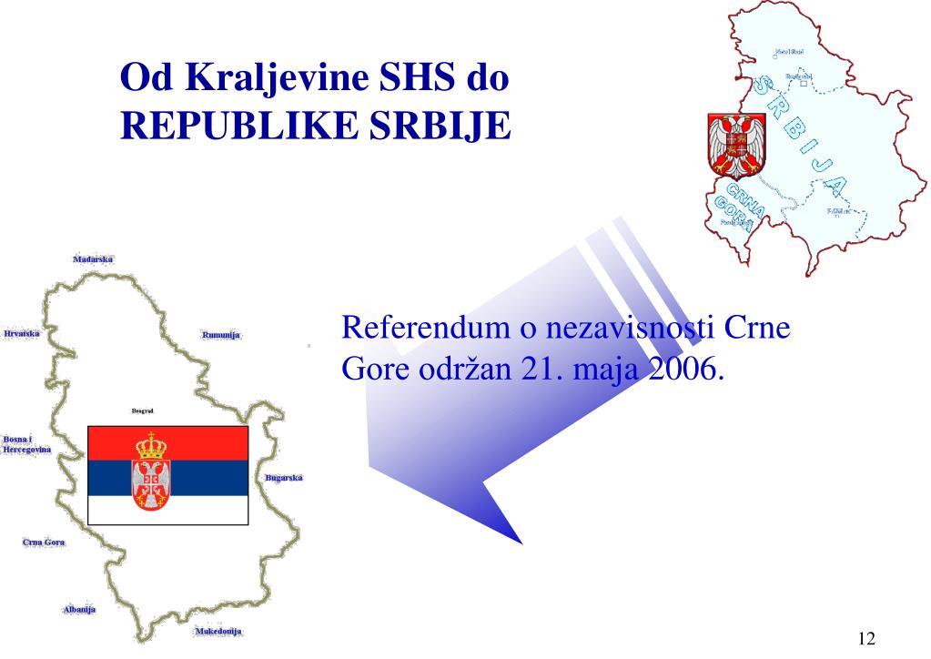 PPT - REPUBLIKA SRBIJA VAŽNIJI ISTORIJSKI, GEOGRAFSKI I DEMOGRAFSKI ...