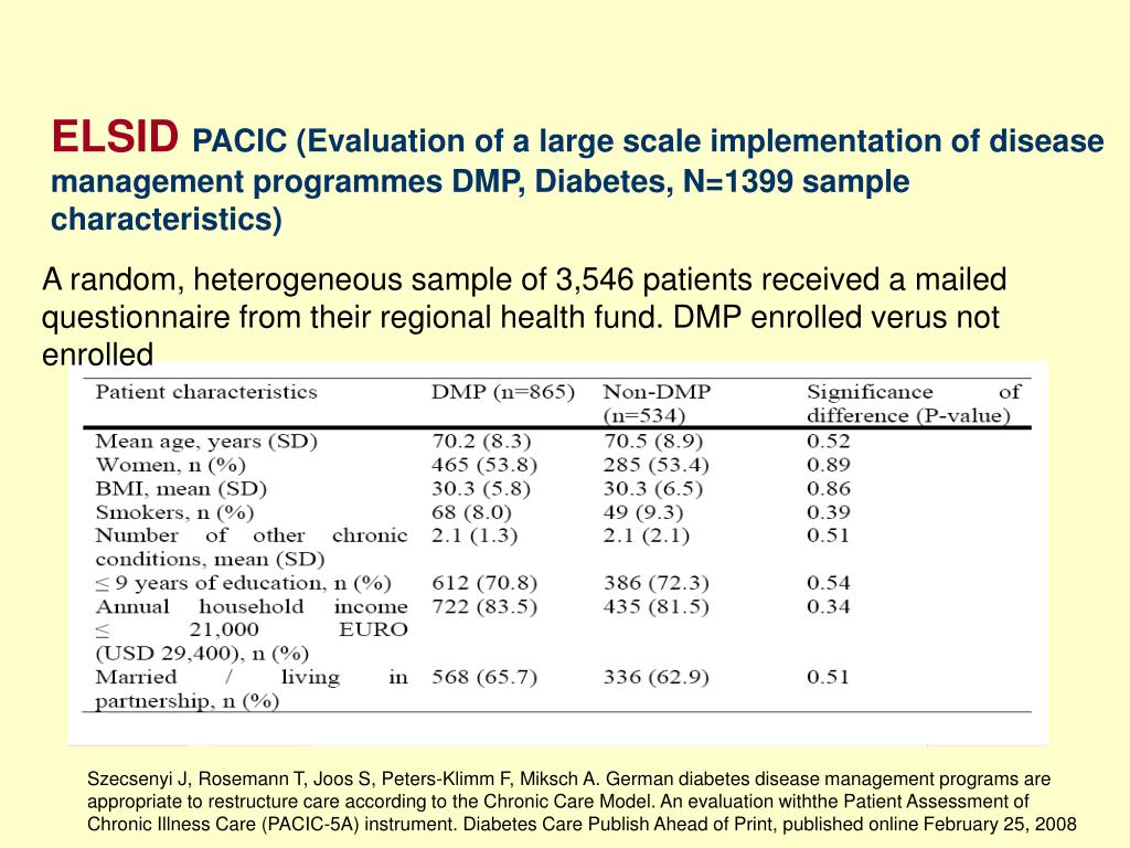 PPT - PRAXARTH PACIC (German validation – Arthritis, N=236) PowerPoint ...