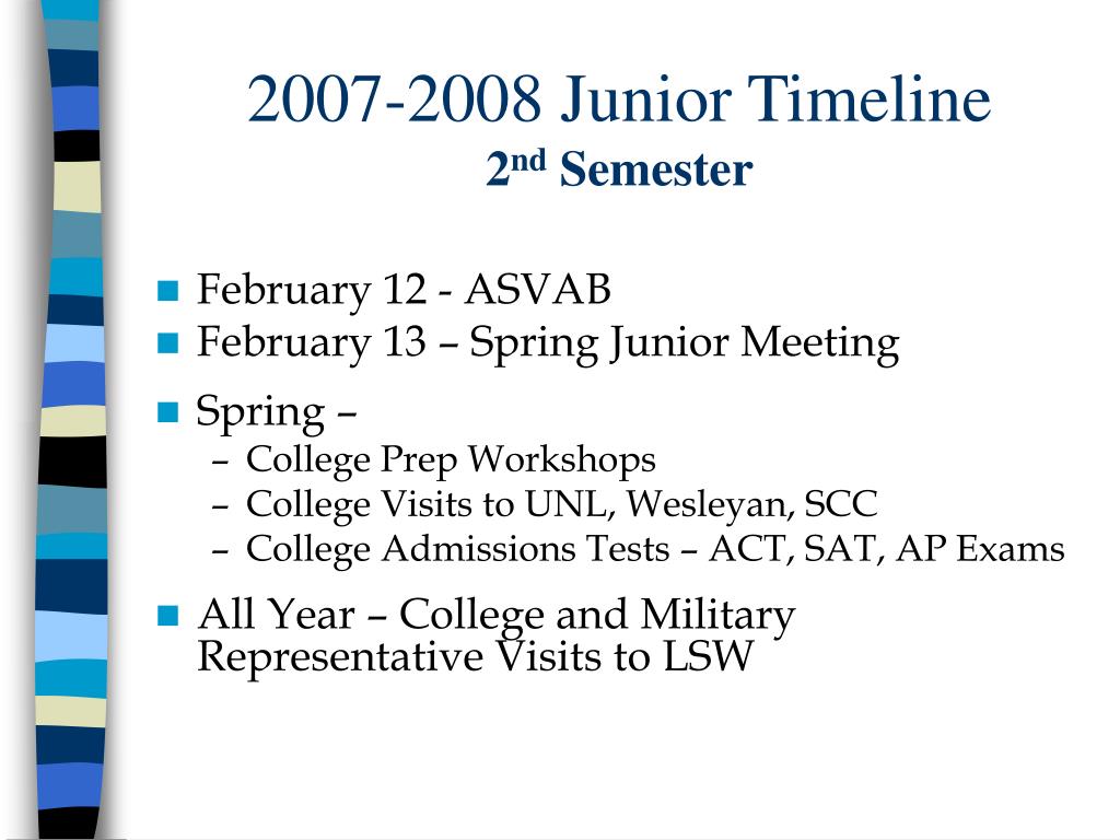 PPT - Welcome Sophomore Parents/Guardians! PowerPoint Presentation ...