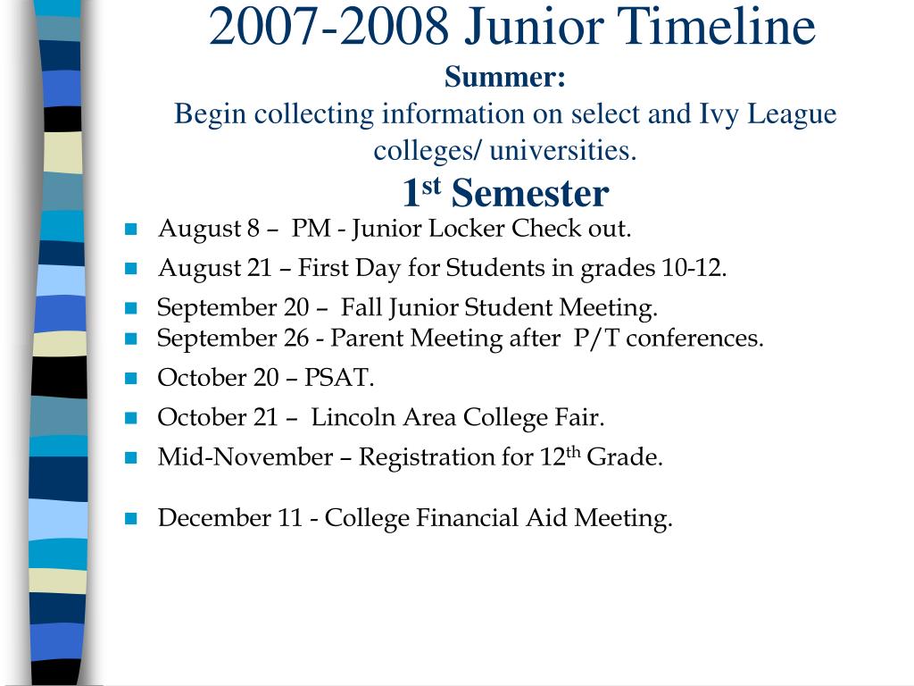 PPT - Welcome Sophomore Parents/Guardians! PowerPoint Presentation ...