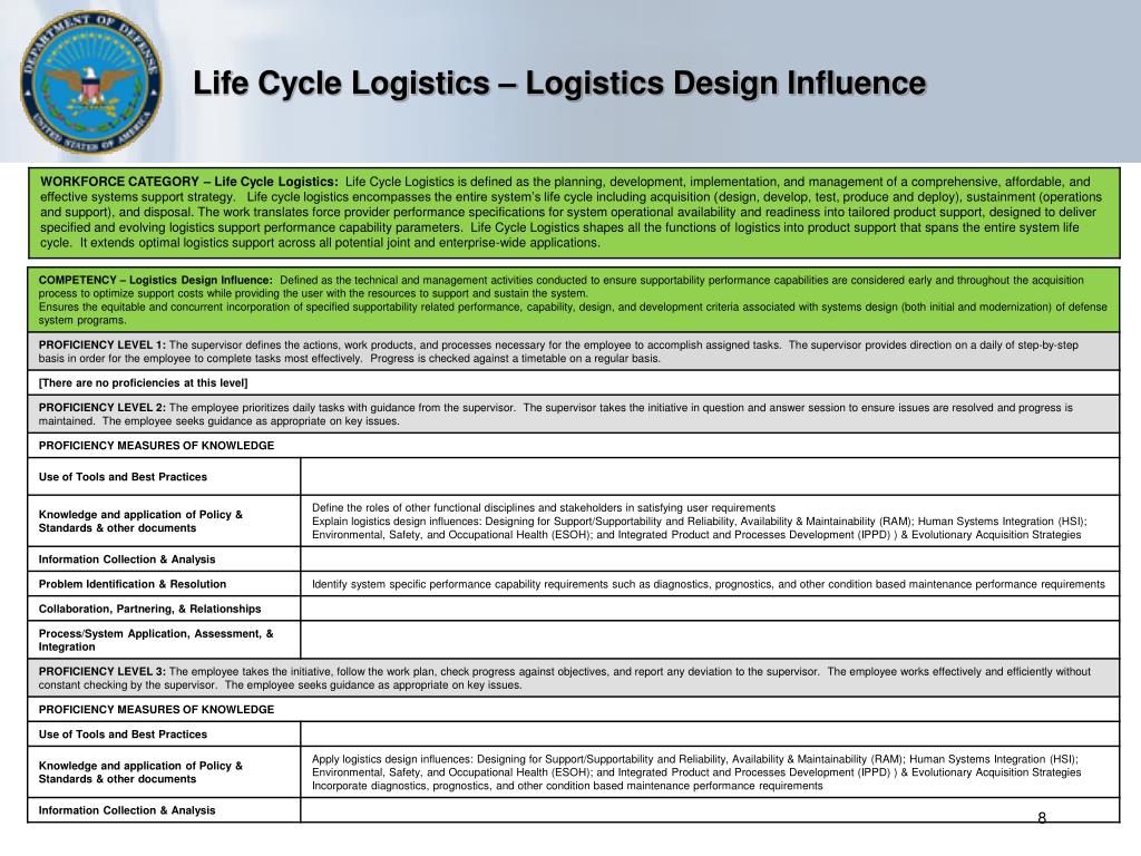 PPT - Carol Conrad – OSD Project Manager Michelle Tibbitts – IBM ...