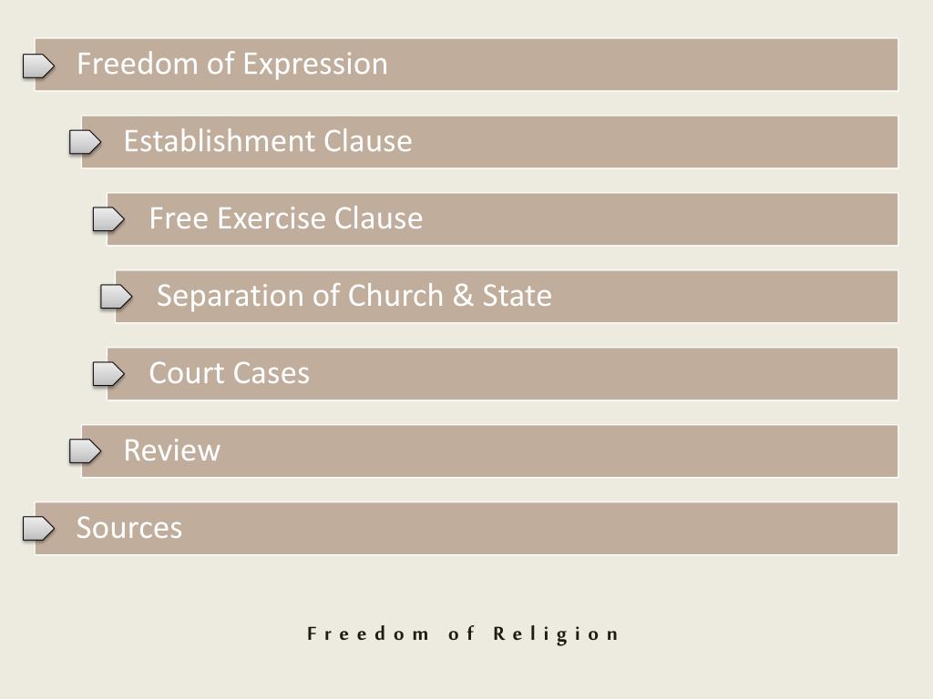 Ppt Chapter 19 Civil Liberties First Amendment Freedoms Powerpoint