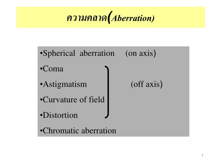 PPT - ความคลาด( Aberration) PowerPoint Presentation, free download - ID ...
