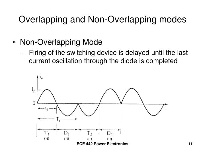 PPT - Series Resonant Inverter with Bidirectional Switch PowerPoint ...