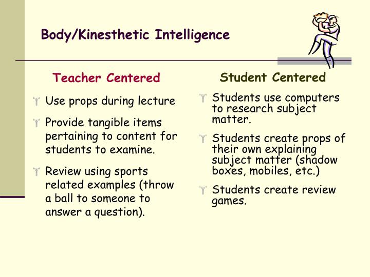 PPT - The multiple intelligences: PowerPoint Presentation - ID:4188666