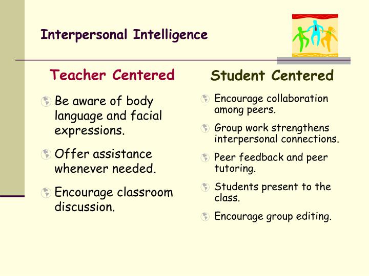 PPT - The multiple intelligences: PowerPoint Presentation - ID:4188666