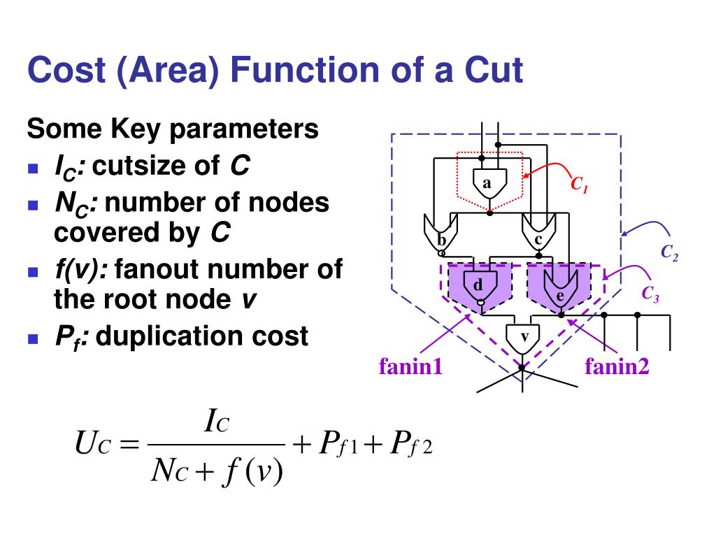 Ppt Daomap A Depth Optimal Area Optimization Mapping Algorithm For Fpga Designs Powerpoint
