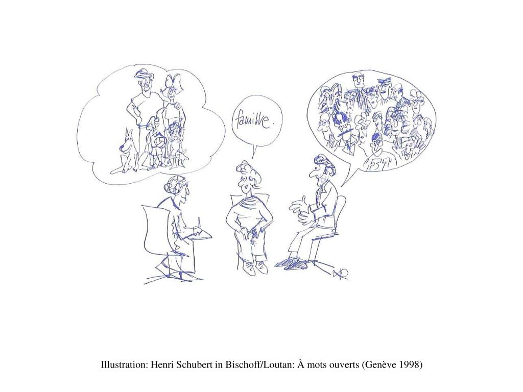 PPT - Interkulturelle Aspekte in der Akutbetreuung und Trauerbegleitung ...