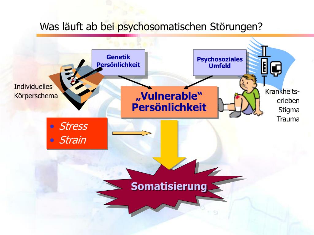 PPT - PSYCHOSOMATIK – Wenn die Seele durch den Körper spricht ...