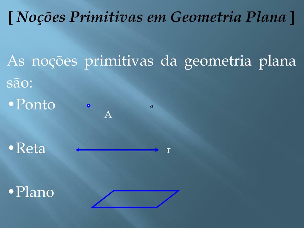 Ppt T E M A Geometria AxiomÁtica Segmentos De Reta Powerpoint