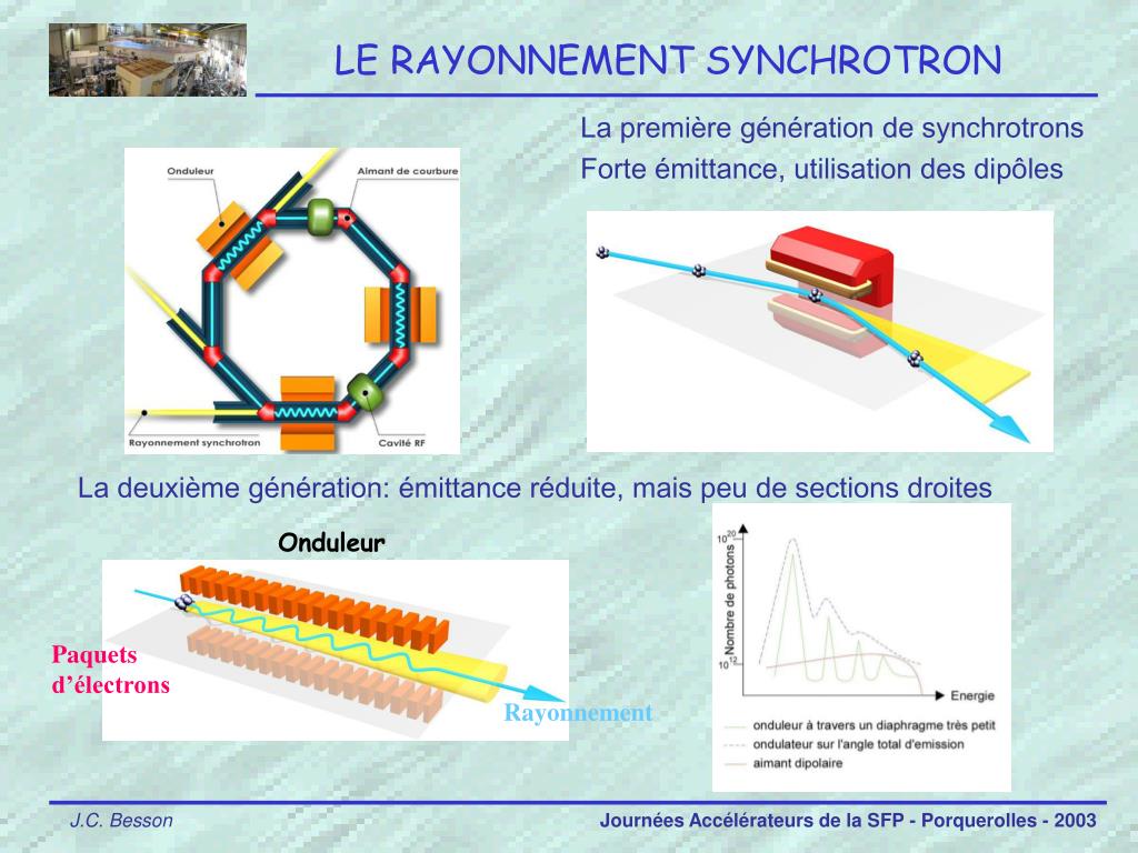 PPT - Super ACO La voie vers les machines de 3 ème Génération ...