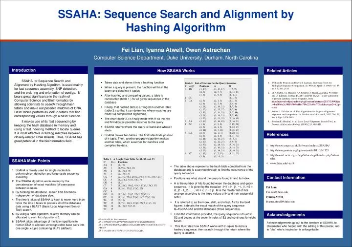 PPT - Takes data and stores it into a hashing function PowerPoint ...