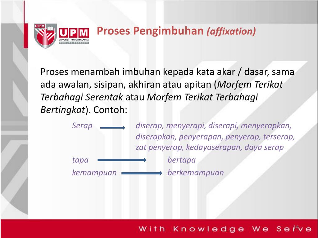 PPT - Karya Tatabahasa Melayu dan Pembentukan Kata PowerPoint ...