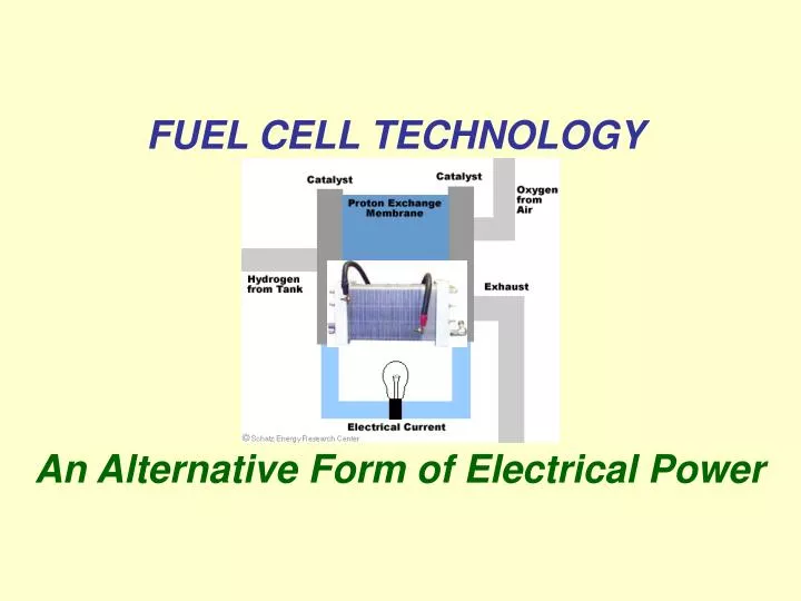 PPT - FUEL CELL TECHNOLOGY PowerPoint Presentation, free download - ID ...