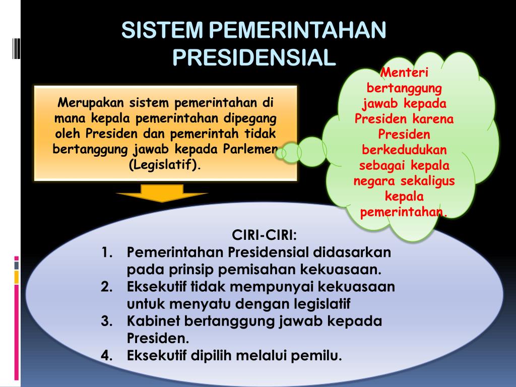 Ppt Sistem Pemerintahan Indonesia Dan Peran Lembaga Negara Sebagai Pelaksana Kedaulatan Rakyat